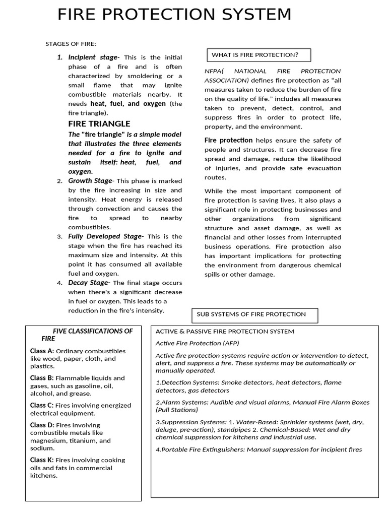 Fire Protection Systems Overview | PDF | Fire Sprinkler System | Active ...