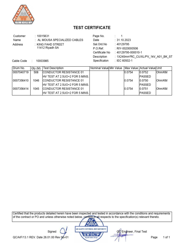 Al Mousa Cables Test Certificate | PDF
