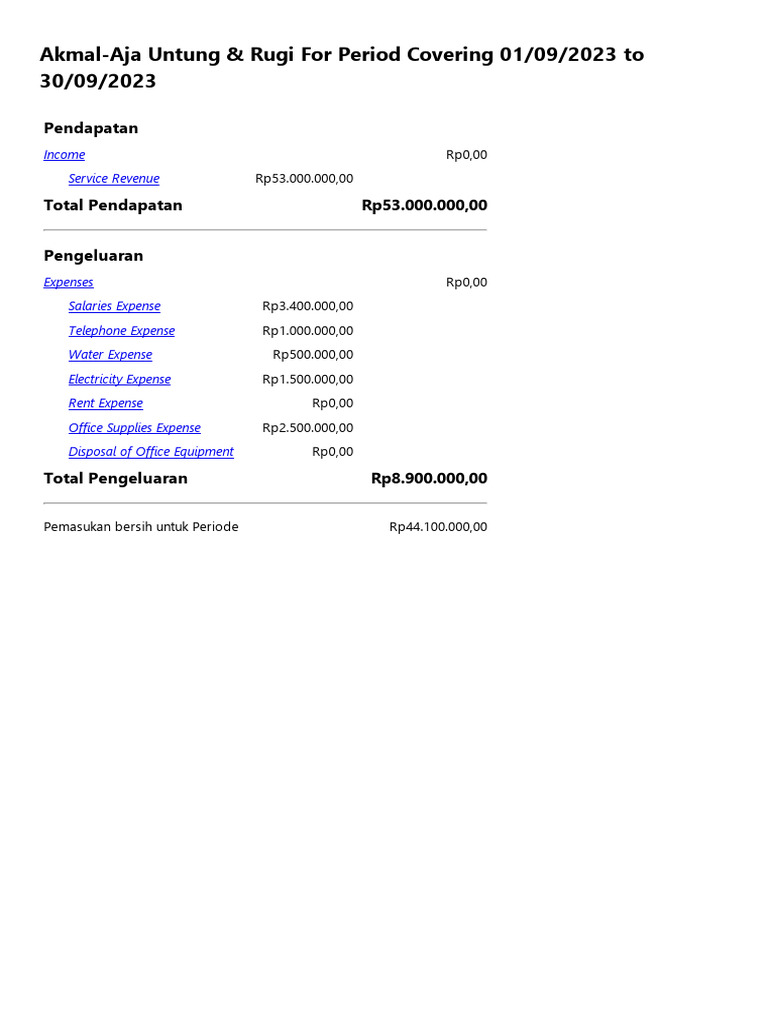Laporan Untung Rugi Akmal-Aja 09/2023 | PDF