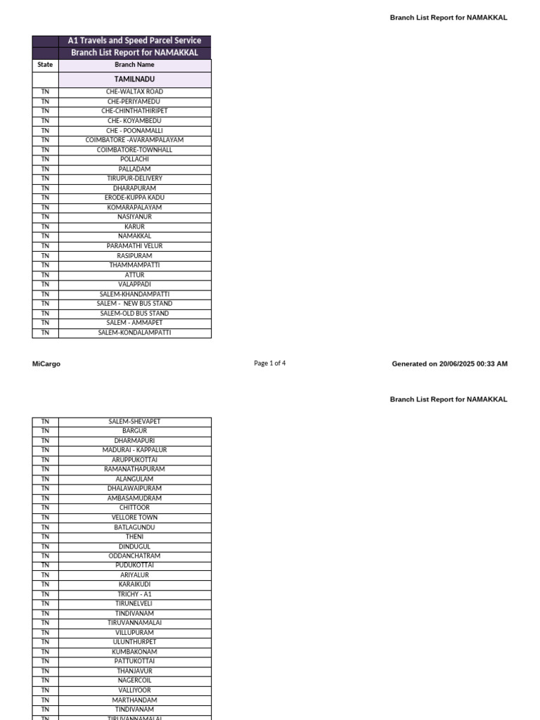 A1 Parcel Service Branch List | PDF