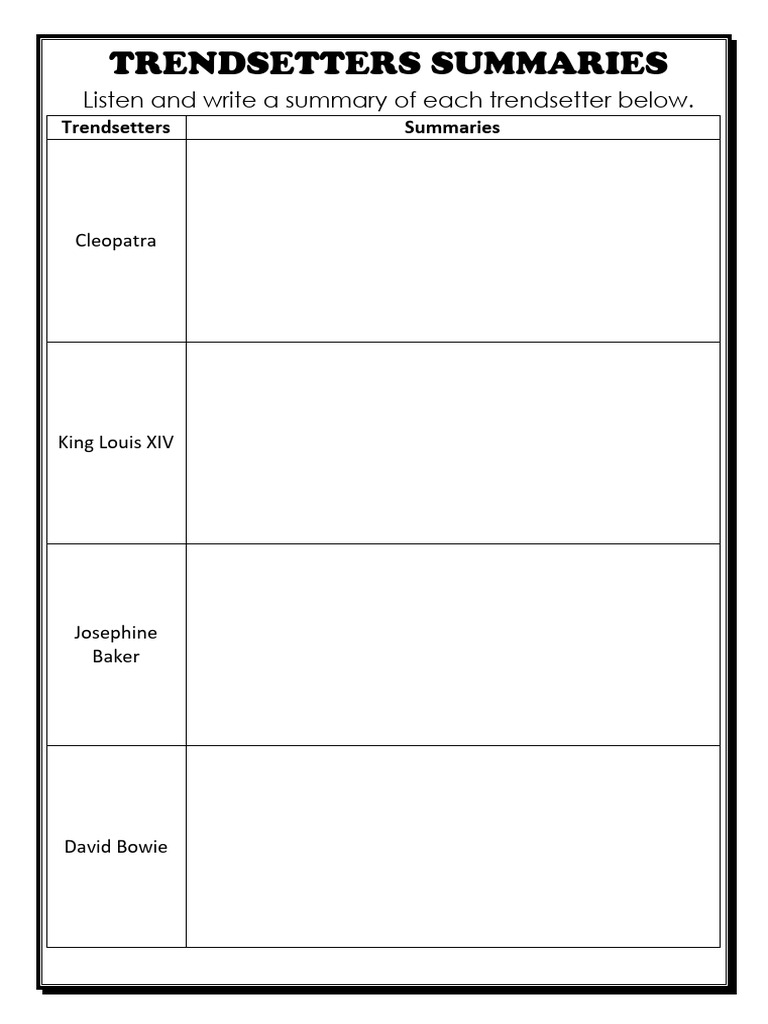 Trendsetters Summaries | PDF