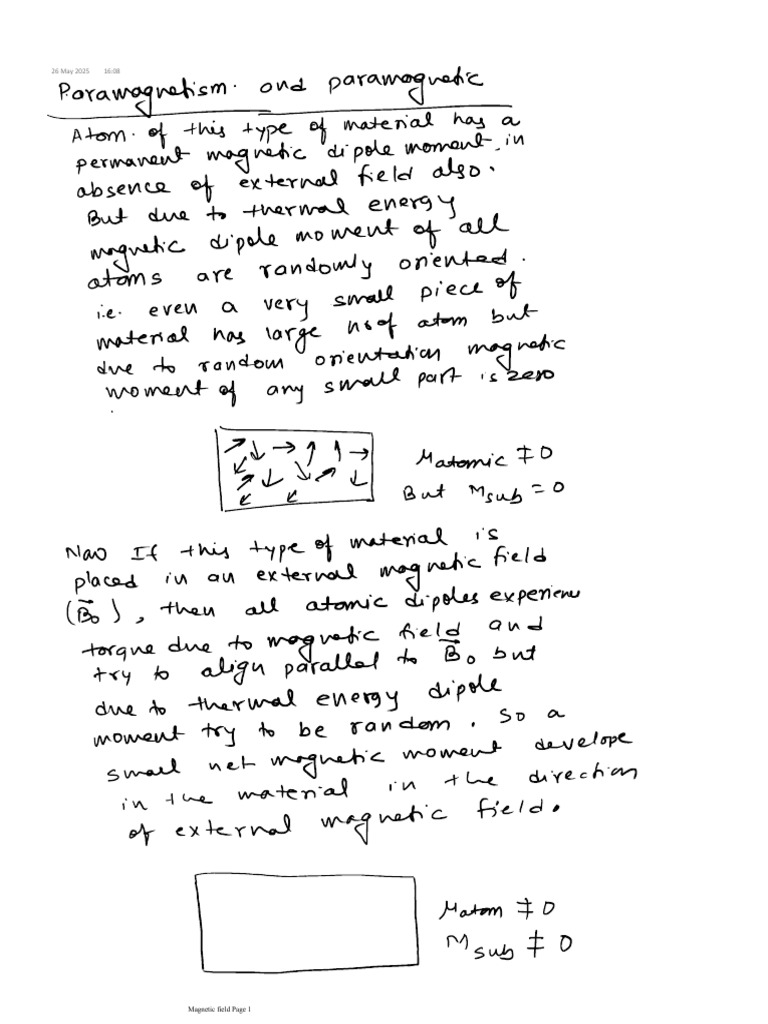 Paramagnetic Material | PDF