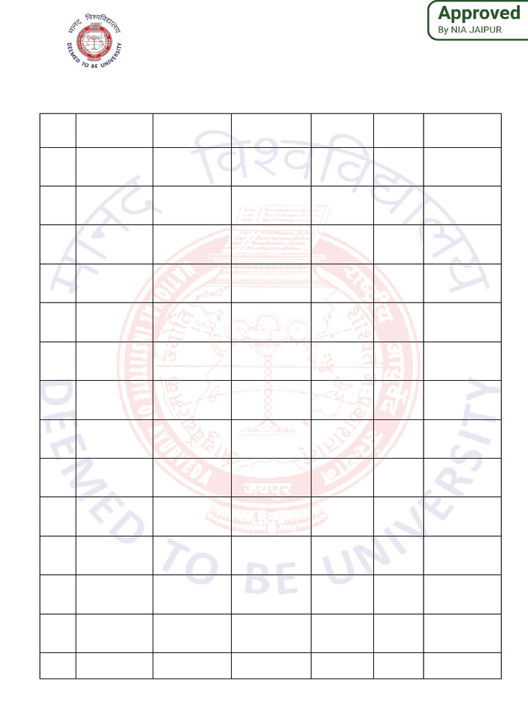 BAMS Lateral Entry Results | PDF