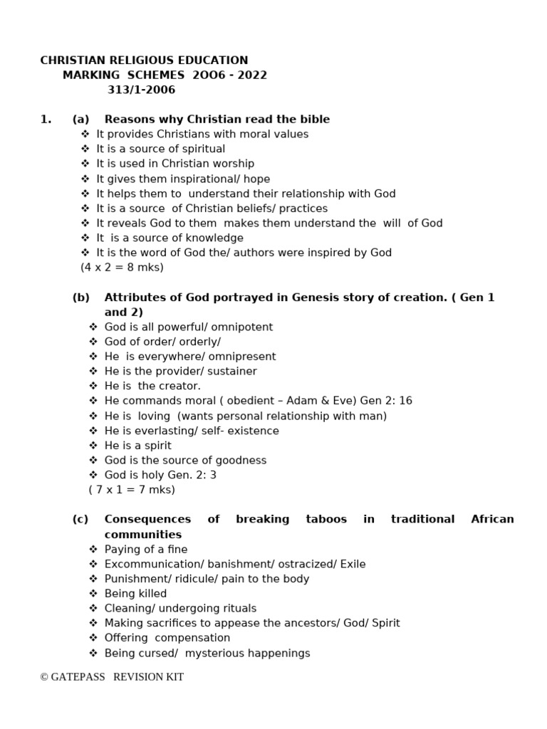 Kcse Cre Marking Schemes - 1996-2018 | PDF | Jesus | Abraham