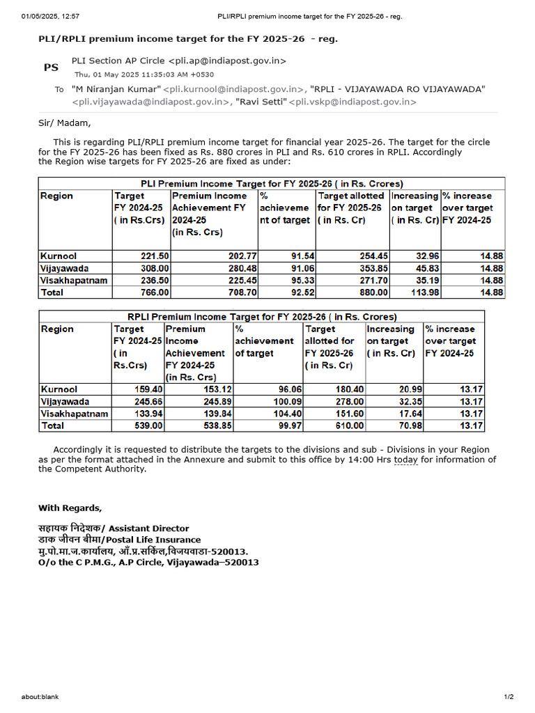 PLI - RPLI Premium Income Target For The FY 2025-26 - Reg | PDF
