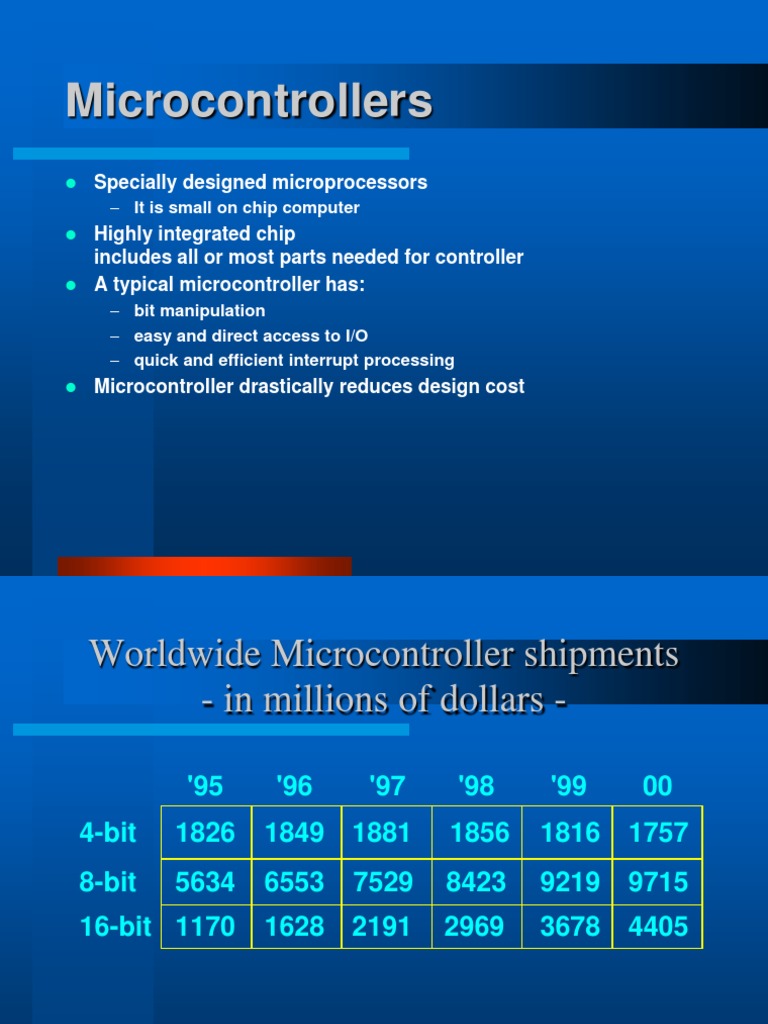 Micro Controller M 8051 Pdf Microcontroller Random Access Memory 