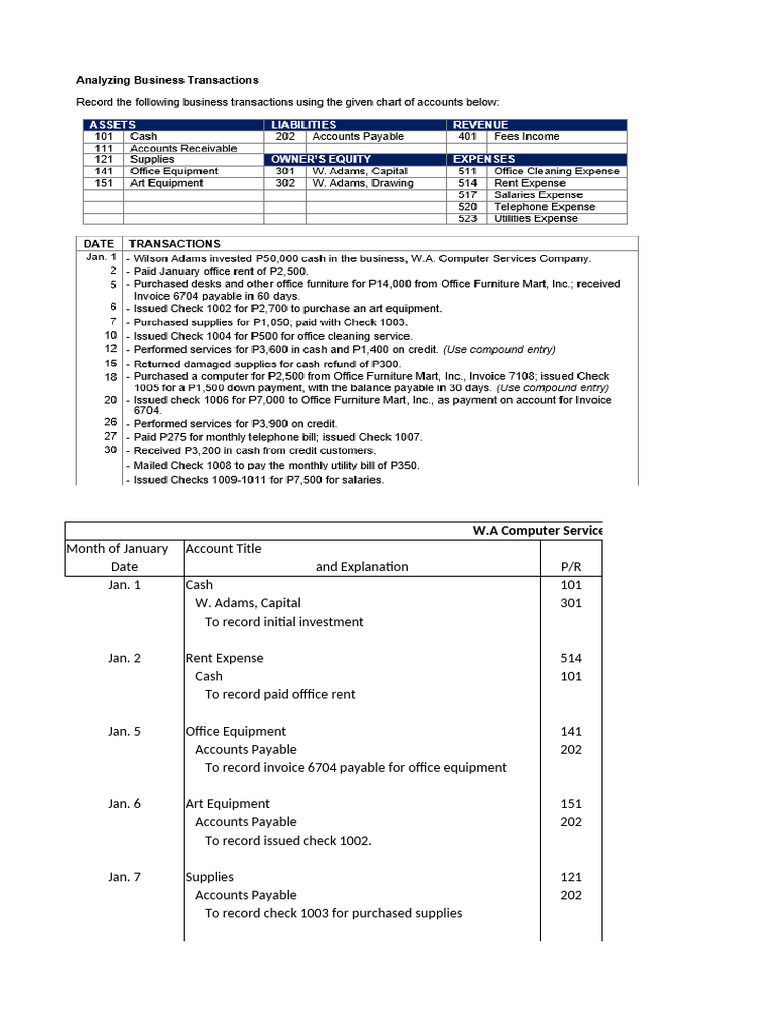 Basic Acccounting 02 Activity 2 | PDF | Accounts Payable | Credit Card
