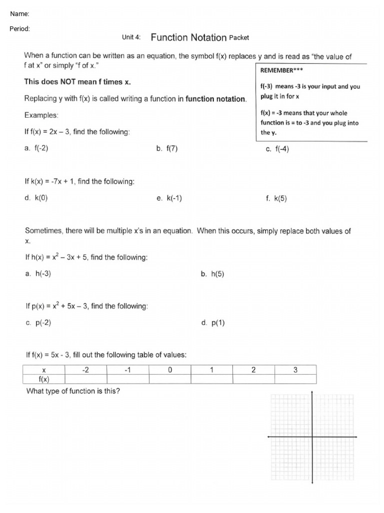 Elias Torres-Villalobos - Algebra 1 Unit 4 Function Notation Packet ...