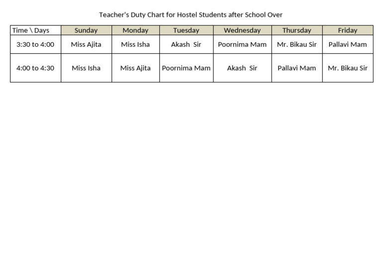 Teacher Duty Chart | PDF