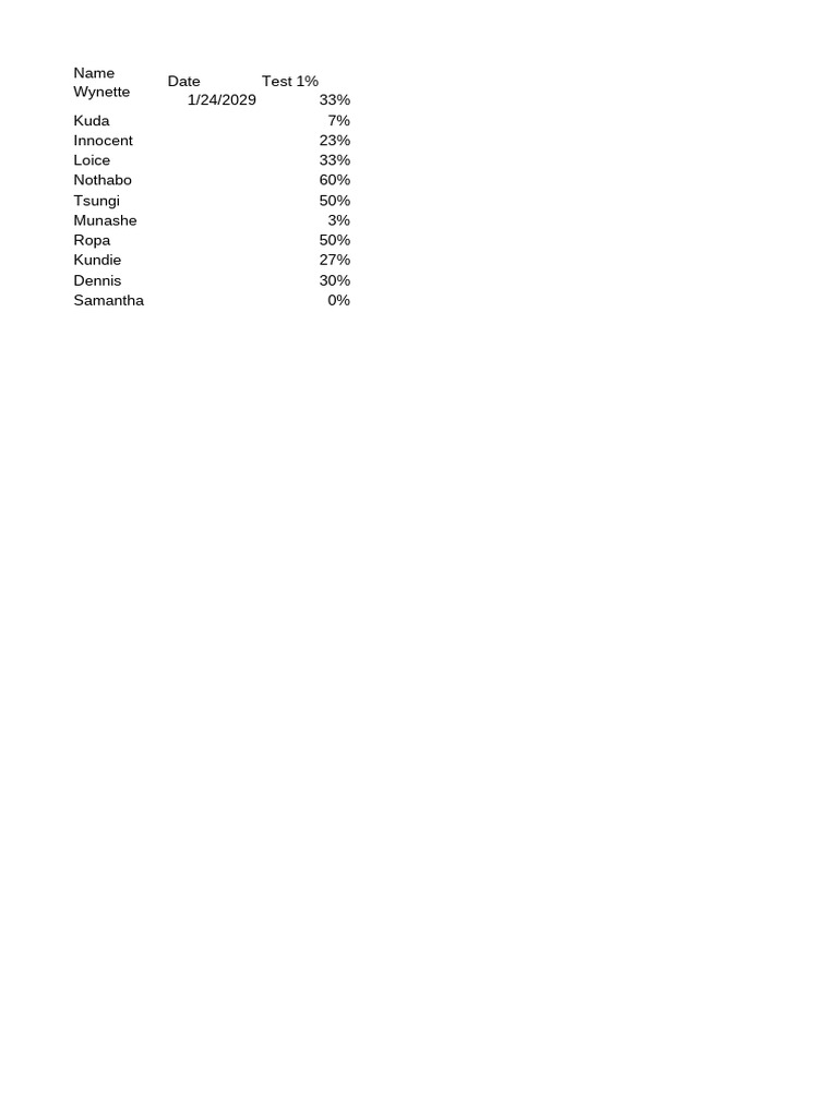 EET Test 1 BLA | PDF