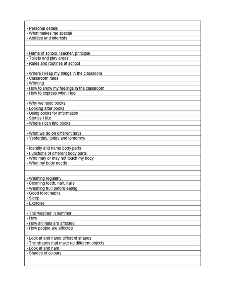 Grade R Term 1 English Topics | PDF