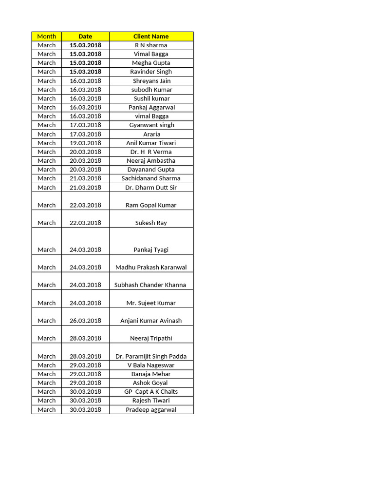 Courier Details | PDF | Delhi