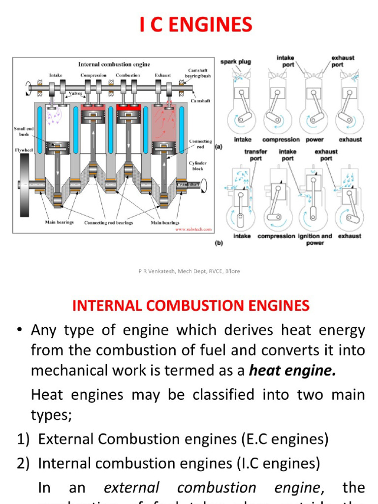 Internal Combustion Engine | PDF