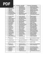 Contract of Employment For Pyei Beei Phase 5 | PDF | Employment ...