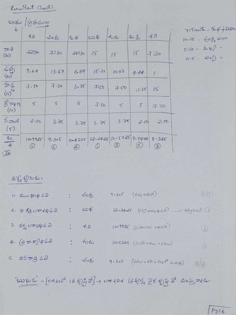 Img 20250702 Wa0009 Pdf