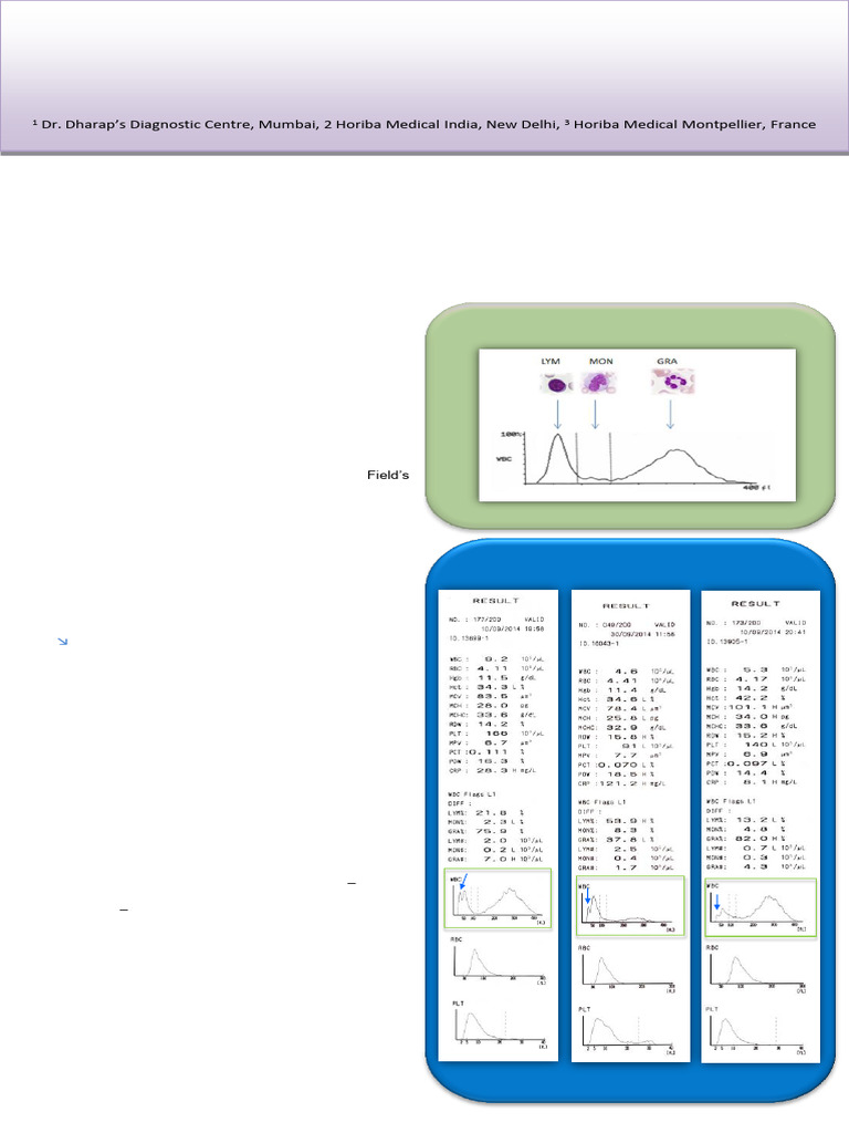 Indian Journal of Hematology and Blood Transfusion WBC Histogram For ...