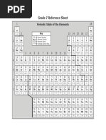 Comprehensive Periodic Table Overview | PDF | Periodic Table | Chemical ...