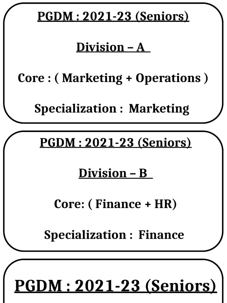Div Signs Sheet | PDF