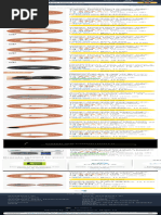 Kingspan Insulated Panels Color Chart en Us Ca | PDF | Coating ...