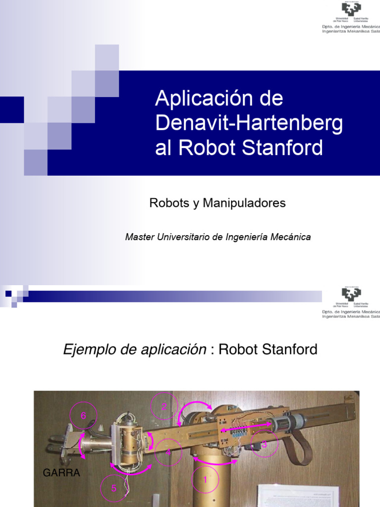 DH Robot Stanford | PDF