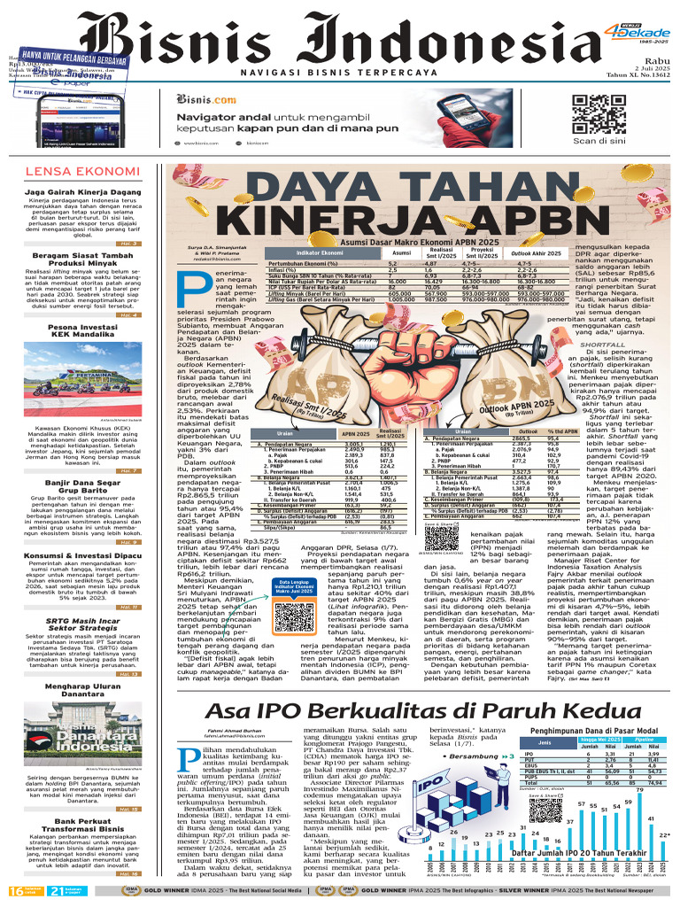 Edisi Harian 20250702154659 | PDF