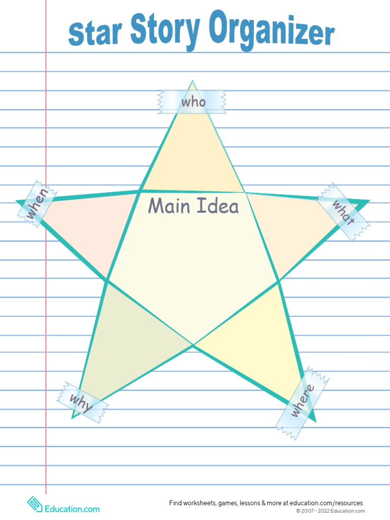 Star Graphic Organizer | PDF