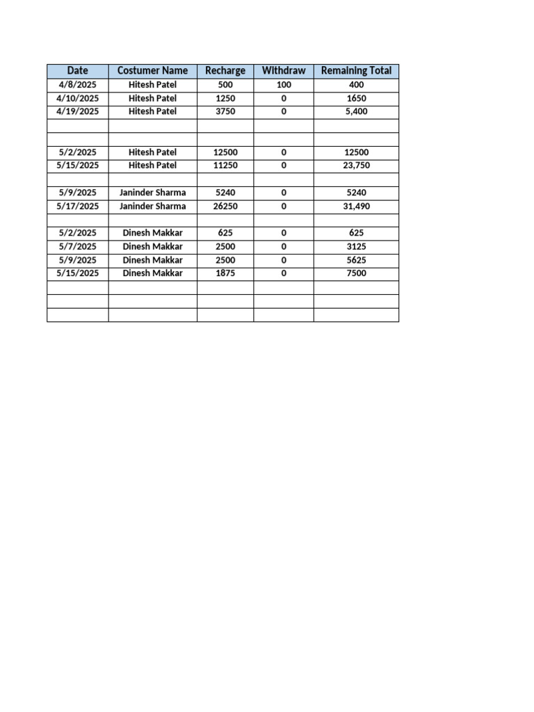 Deposit Costumer Deposit Record | PDF