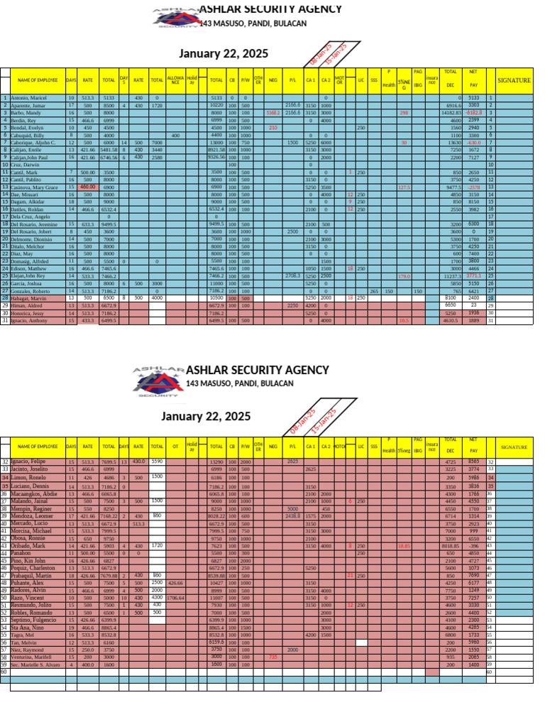 PAYROLL (2025) ASHLAR 2 FINAL (AutoRecovered) S (AutoRecovered) | PDF