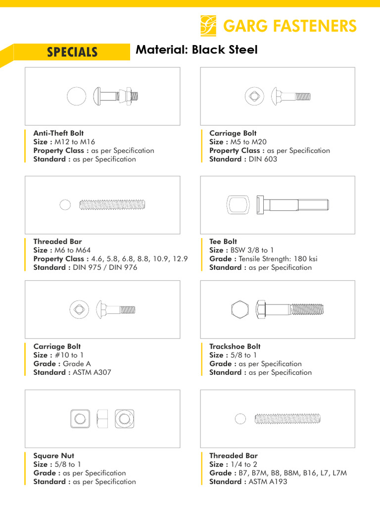 Black Steel Garg Fasteners Updated | PDF | Screw | Mechanical Engineering