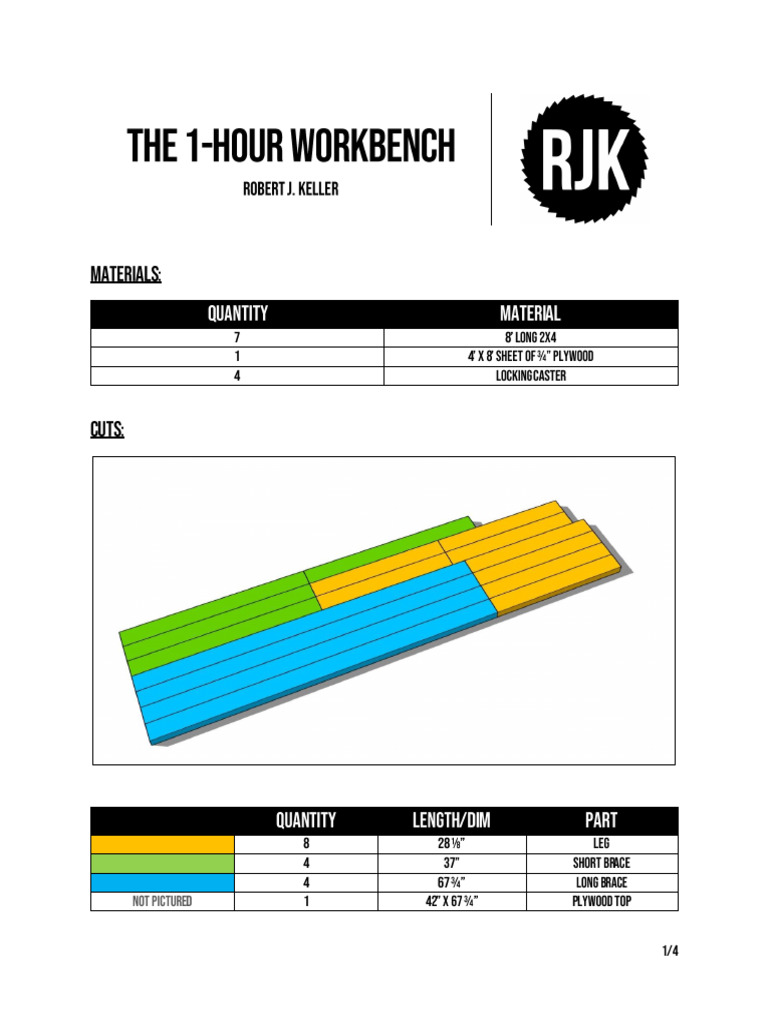 1 Hour Workbench+Plans | PDF