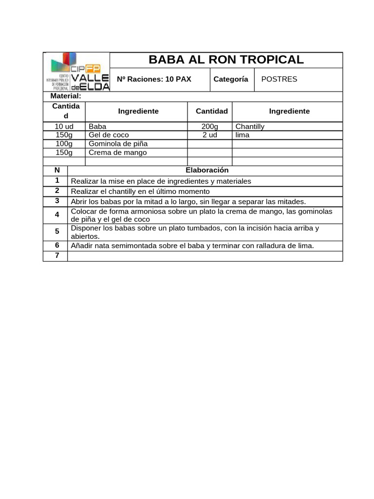 Baba Al Ron Tropical | PDF