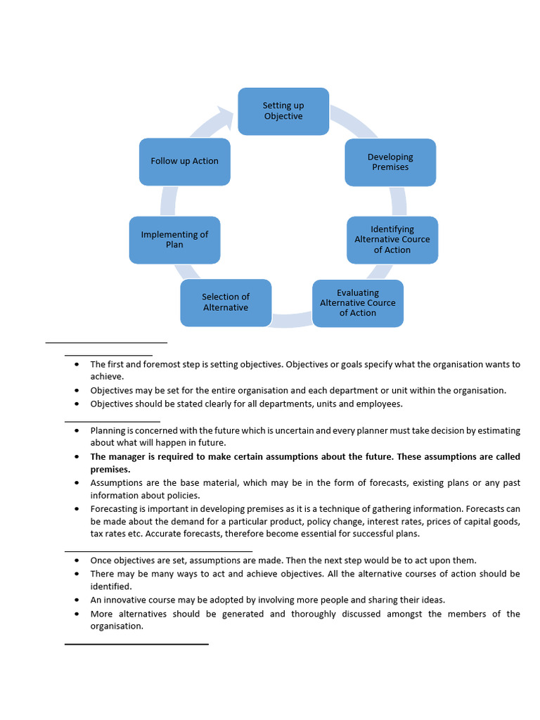 CH 4 - Planning - Steps of Planning Process | PDF | Planning | Forecasting
