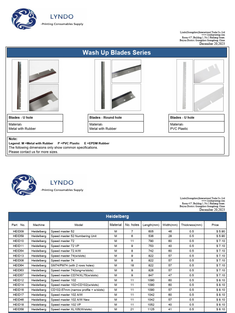 Wash Up Blades All Brand Quotation | PDF | Mechanical Engineering