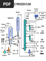 CNG Manufacturing Process Overview | PDF | Natural Gas Processing | Gases