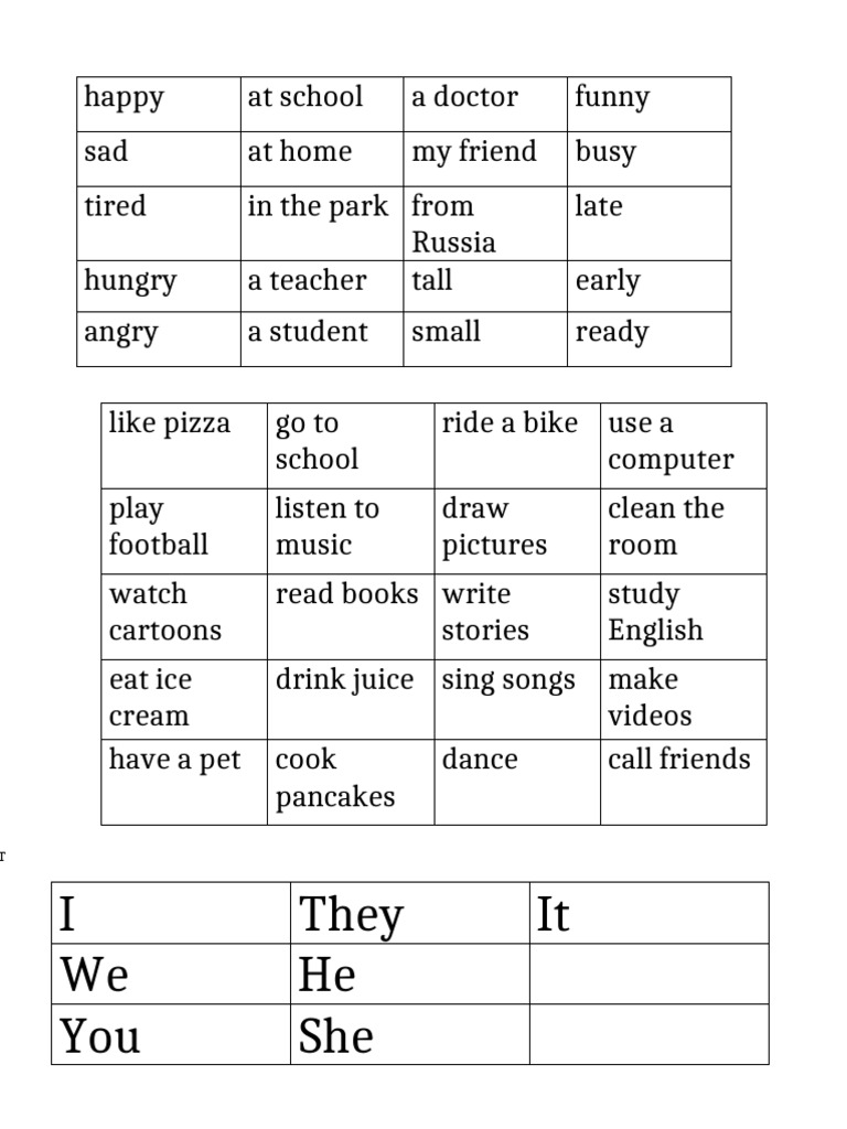 Am Is Are Vs Do Does Word Card | PDF
