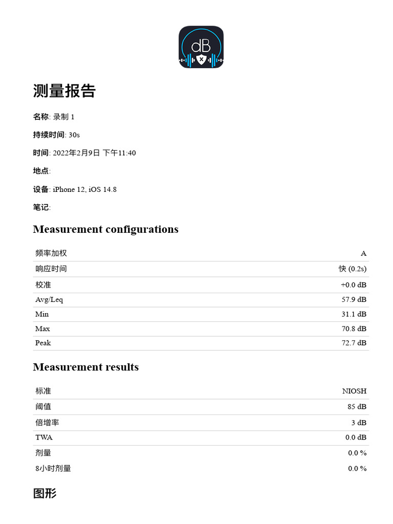 Decibel XReport | PDF