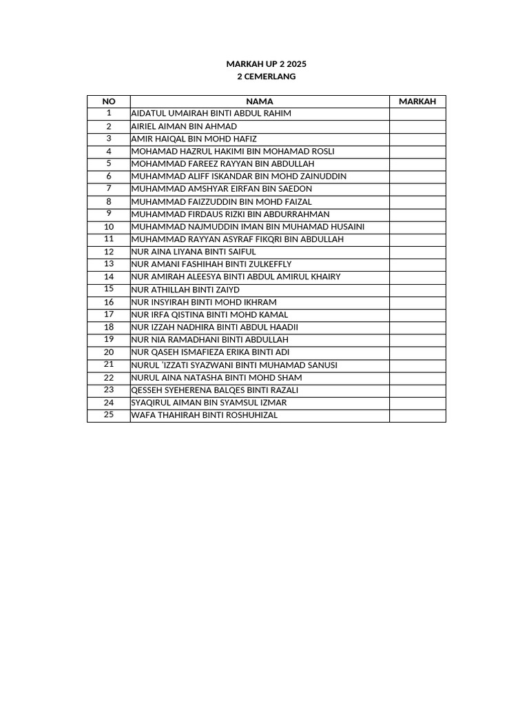 Contoh Borang Markah | PDF
