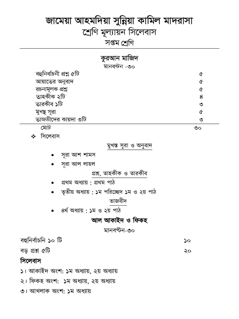 Syllabus Class Seven | PDF