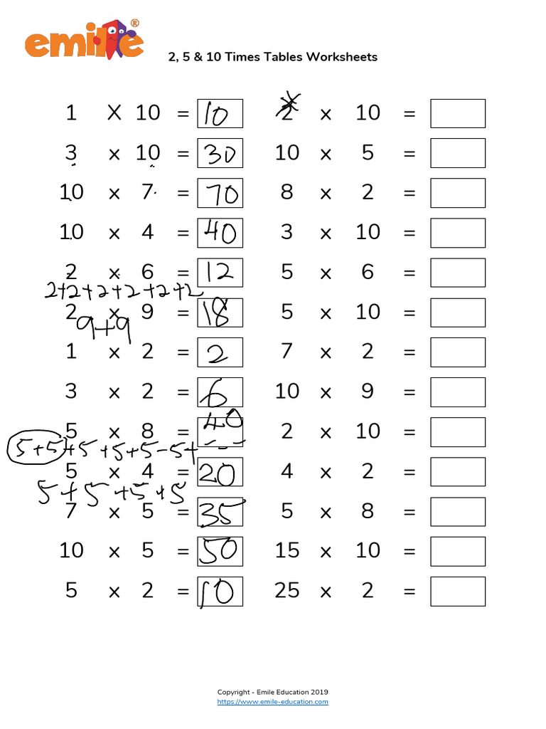 2 5 10 Times Tables Worksheet | PDF