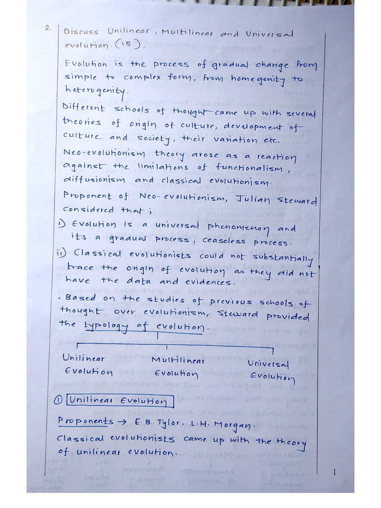 Types of Evolution | PDF