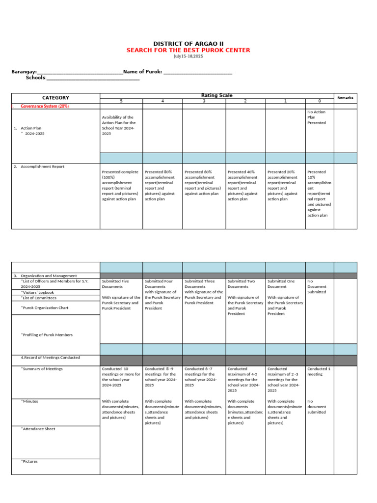 2025 Updated Purok Rubrics Version 2 | PDF | Compost