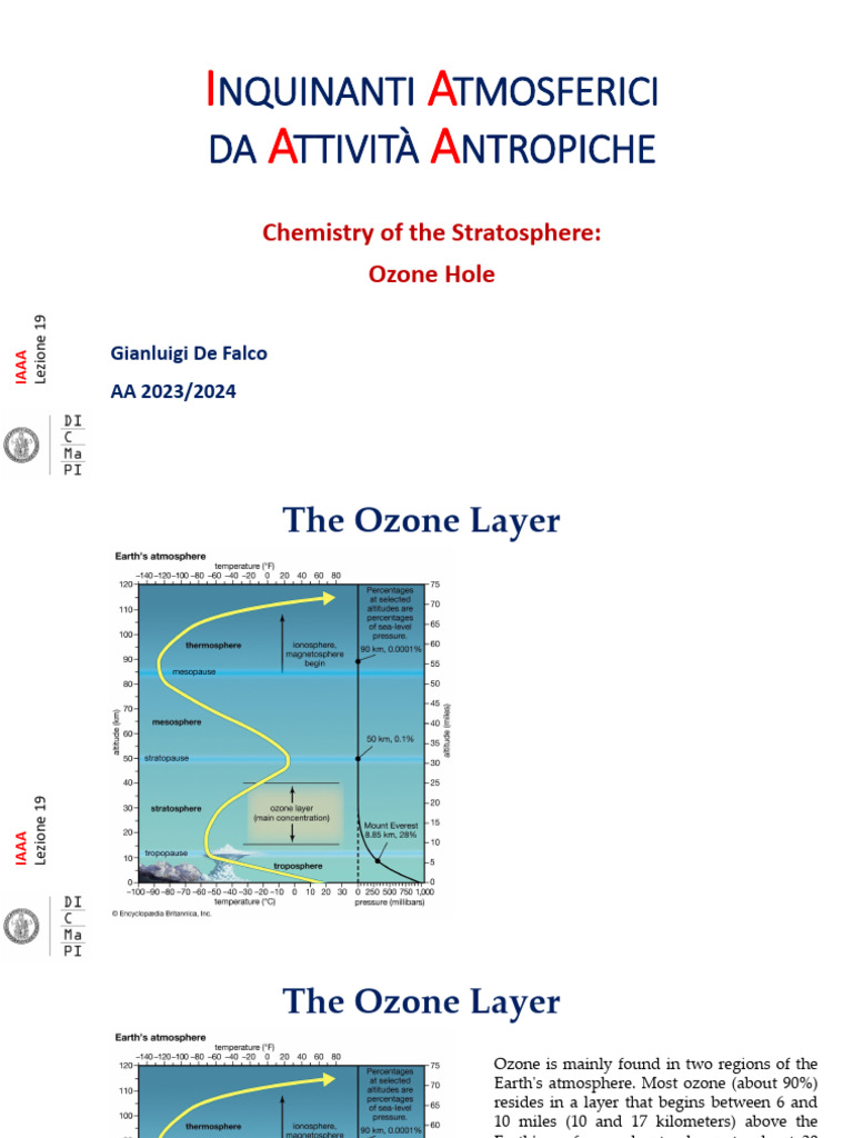 19 - IAAA 2324 - Il Buco Dell'Ozono | PDF | Ozone Depletion | Stratosphere