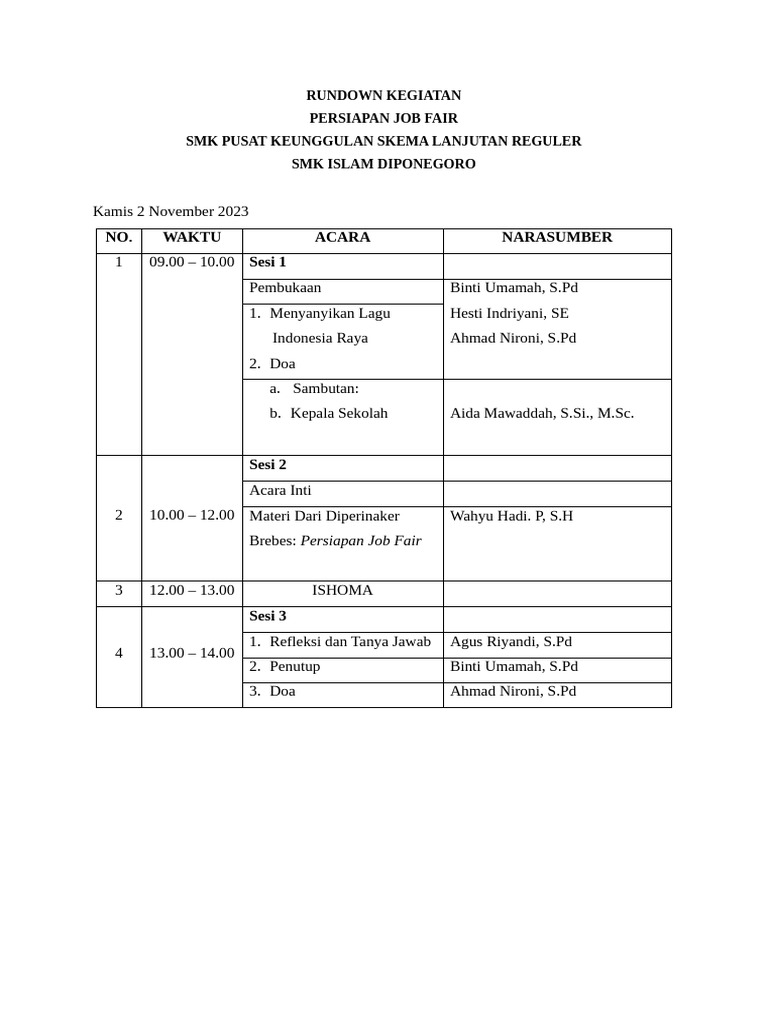Rundown Kegiatan | PDF