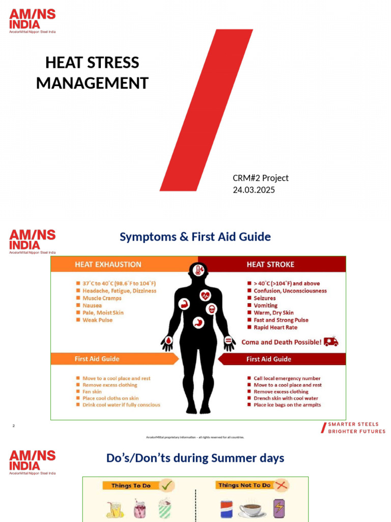 Heat Stress Management Guidelines | PDF
