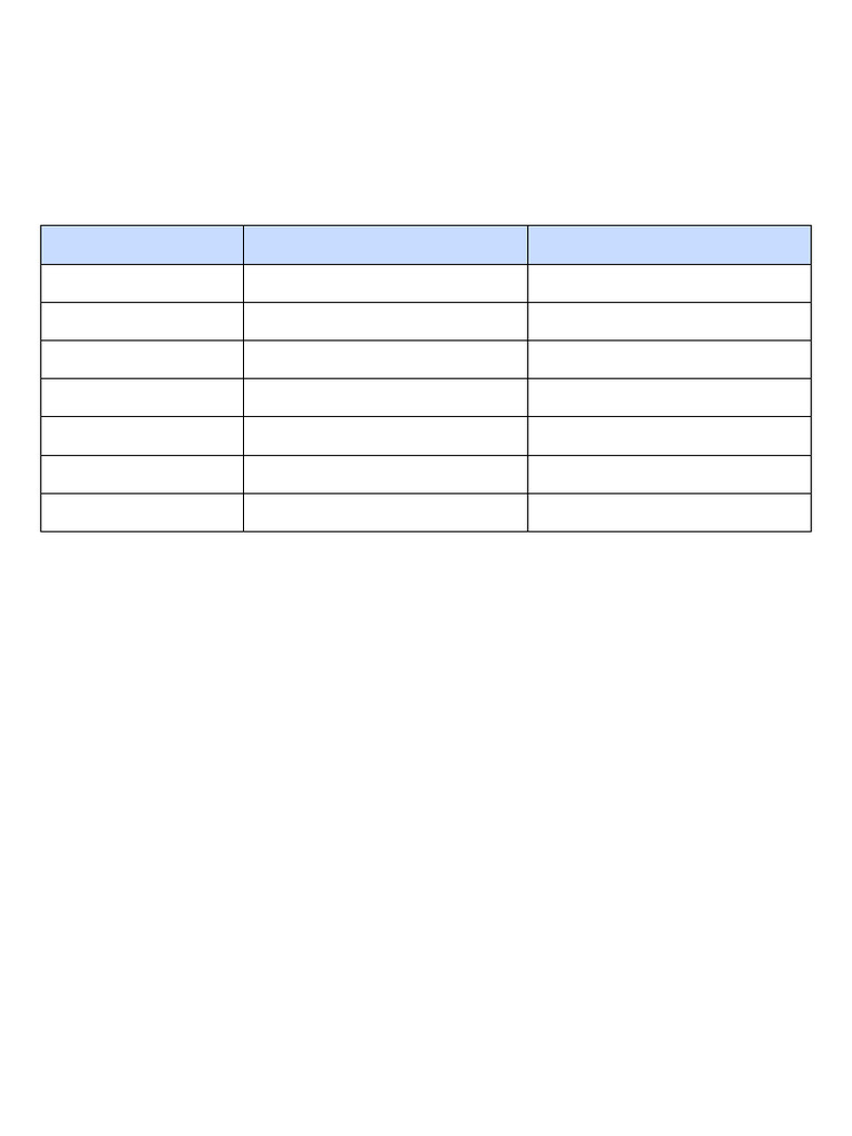 Illustrated Vibration Diagnostic Chart | PDF