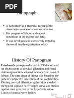 Modified WHO Partograph Template | PDF | Childbirth | Health Sciences