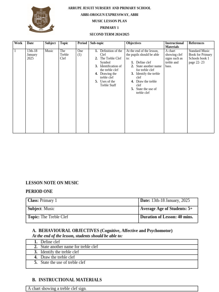 Music Lesson Plan: Treble Clef for Primary 1 | PDF | Clef | Musicology