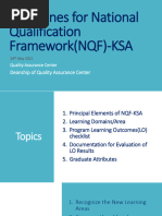 PQF Qualification Framework Levels | PDF | Knowledge | Skill