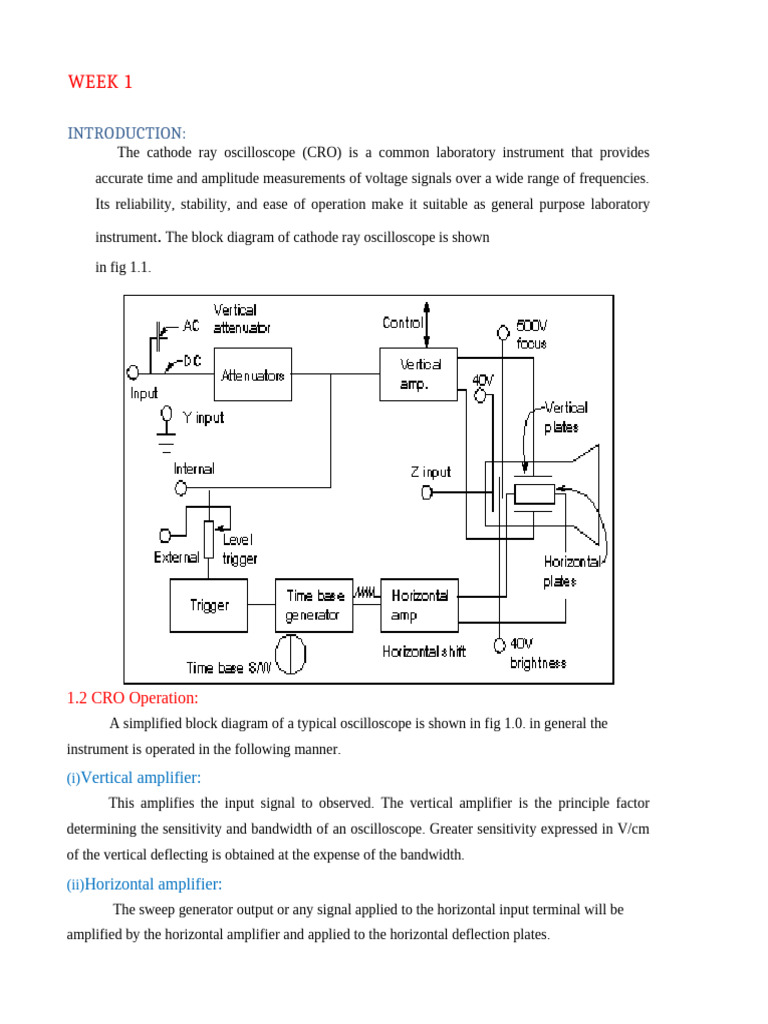 Understanding Cathode Ray Oscilloscope | PDF | Pressure Measurement ...