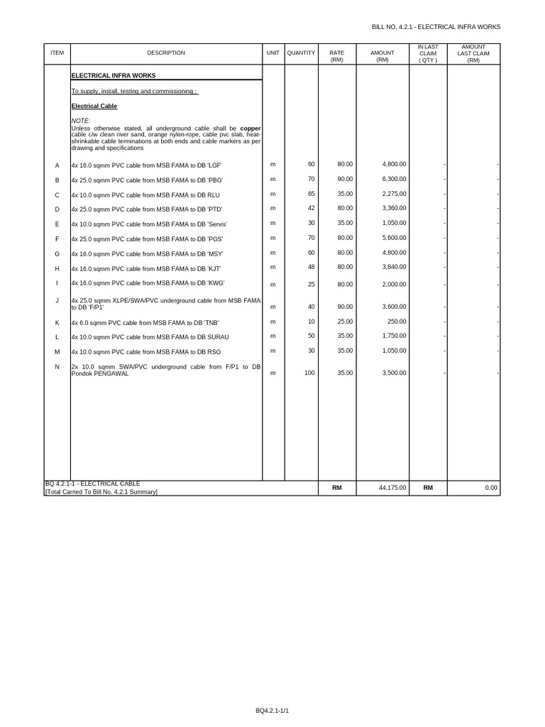 BQ4.2.1 - Electrical Infra Works | PDF | Equipment | Electricity